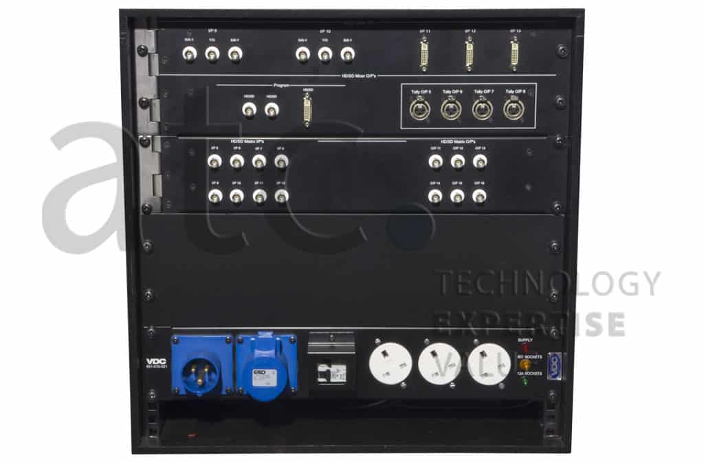 Compact HD Portable Production Unit | PPU Hire for Events