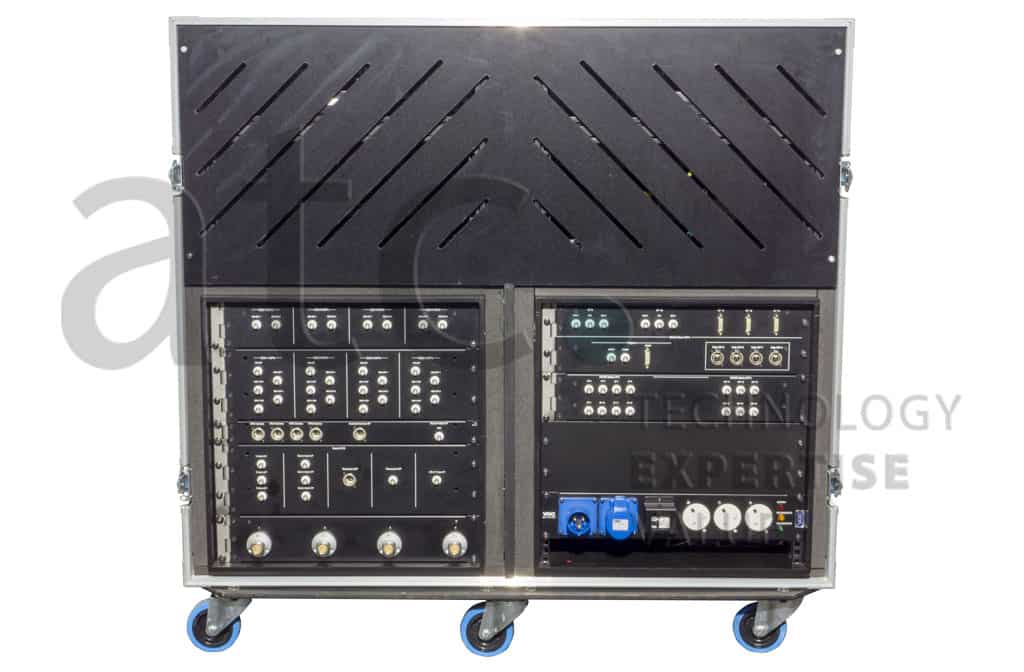 Compact HD Portable Production Unit | PPU Hire for Events